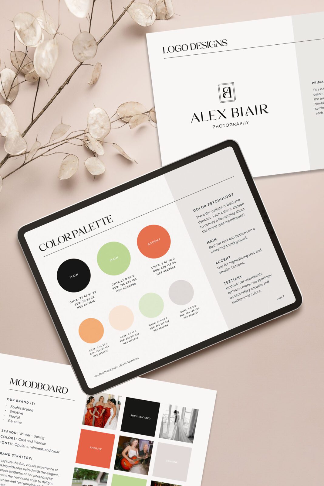 Brand Guidelines: what to include in a brand style guide and why it ...